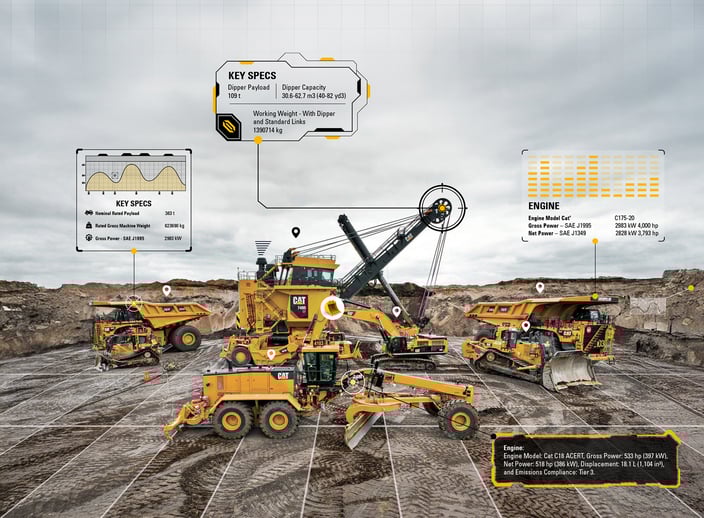 The Roles Of Underground Mining Loaders And Trucks